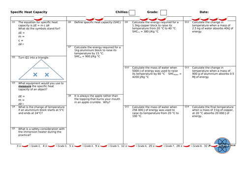 Specific Heat Capacity - GCSE Physics and/or Combined Science ...