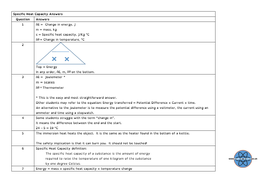 Specific Heat Capacity - GCSE Physics and/or Combined Science ...