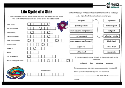 Life Cycle of a Star PowerPoint and Activity Sheets | Teaching Resources