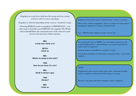 Drama KS3 / GCSE Vocal Skills - Emphasis | Teaching Resources