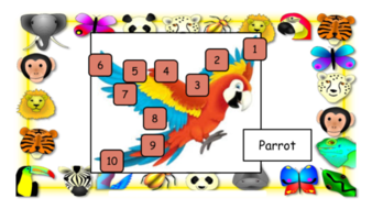 Rainforest Maths Game KS1/SEN/EYFS | Teaching Resources