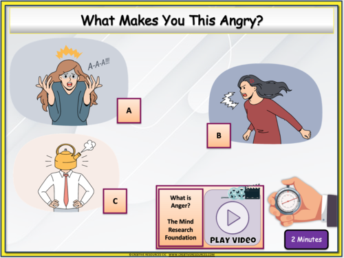 What is anger - Managing Anger PSHE | Teaching Resources