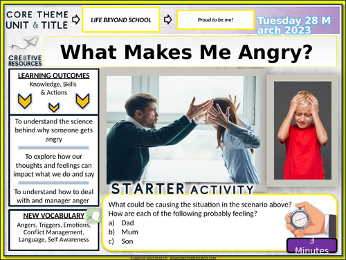 What is anger - Managing Anger PSHE | Teaching Resources
