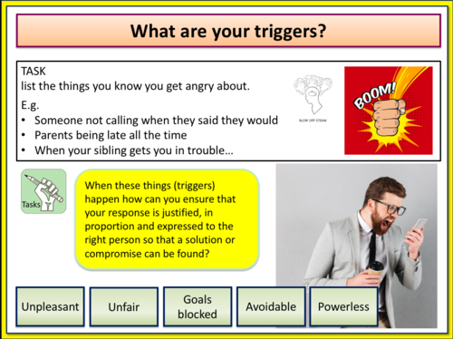 What is anger - Managing Anger PSHE | Teaching Resources