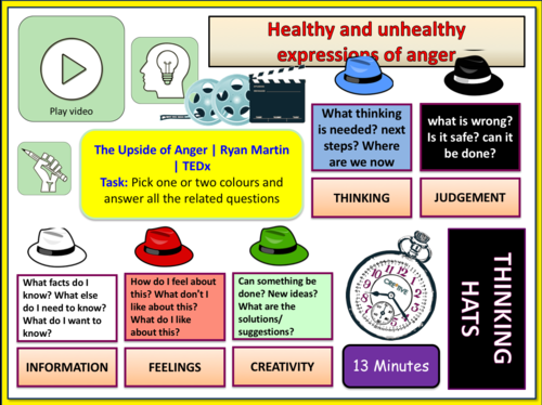 Dealing with my anger - PSHE | Teaching Resources