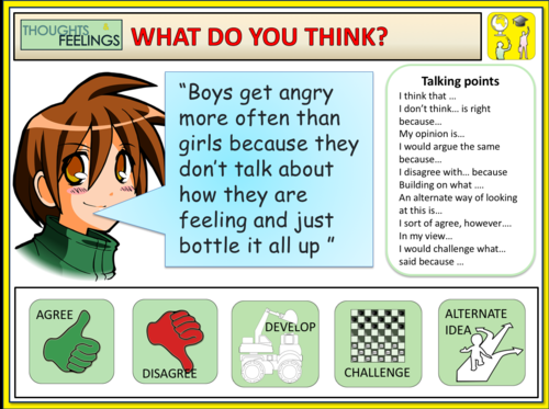 Dealing with my anger - PSHE | Teaching Resources