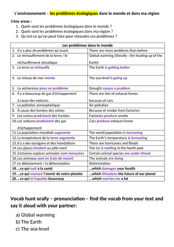 Les problèmes écologiques dans le monde et dans ma région | Teaching ...