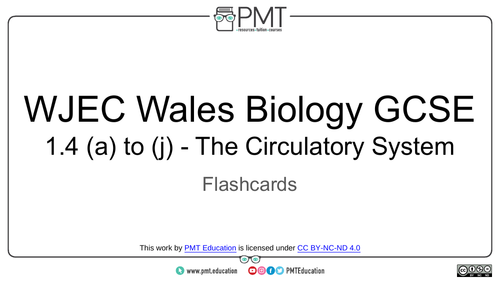 WJEC Wales GCSE Biology Flashcards | Teaching Resources