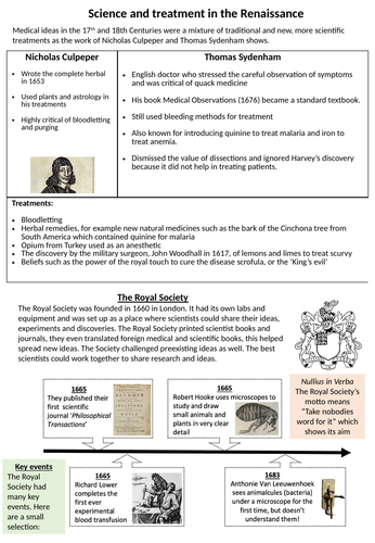 GCSE History Medicine through time Home Learning/ Revision activities ...