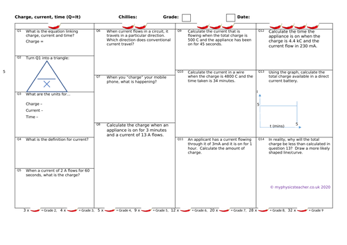 Charge, Current, Time Q=It - GCSE Physics and/or Combined Science ...