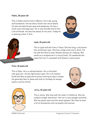 Describing People English Reading: Personality and Appearance ...