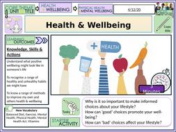 Health & Wellbeing PSHE Lesson | Teaching Resources
