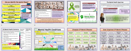 What is Mental Health? PSHE lesson | Teaching Resources