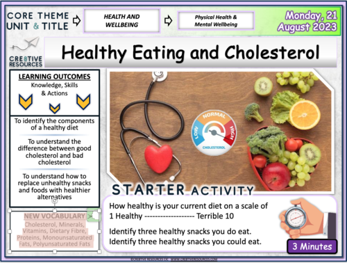 Healthy Eating and Cholesterol levels | Teaching Resources