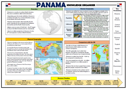 Panama Knowledge Organiser - Geography Place Knowledge! | Teaching ...