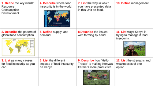 Africa Food Security | Teaching Resources