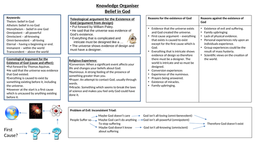 Knowledge Organiser: Belief in God and the Problem of Evil | Teaching ...
