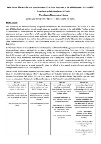 The Wall Street Crash, 1929 | Teaching Resources