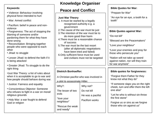 War and Peace Knowledge Organiser | Teaching Resources