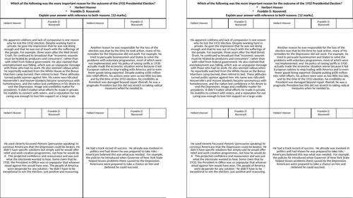 The Second New Deal | Teaching Resources