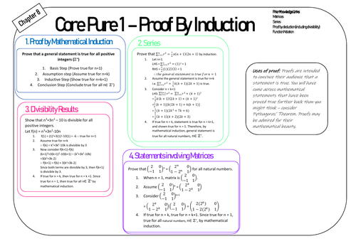Year 12 Core Pure 1 Overview Posters | Teaching Resources