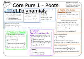 Year 12 Core Pure 1 Overview Posters | Teaching Resources