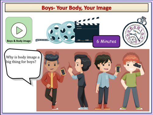 Body Image - PSHE | Teaching Resources