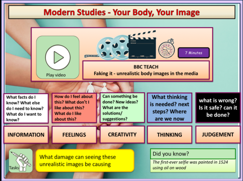 Body Image - PSHE | Teaching Resources