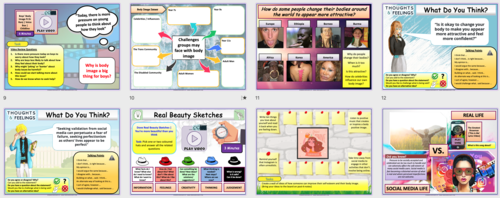Body Image - PSHE | Teaching Resources