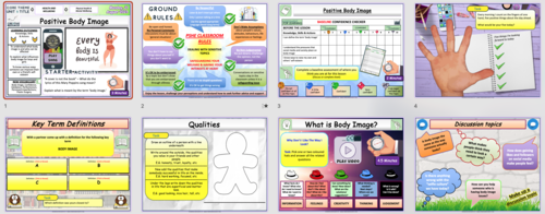 Body Image - PSHE | Teaching Resources