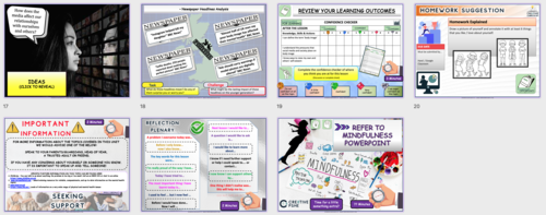 Body Image - PSHE | Teaching Resources