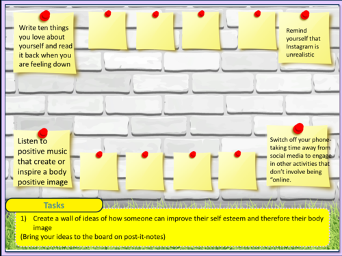 Body Image - PSHE | Teaching Resources