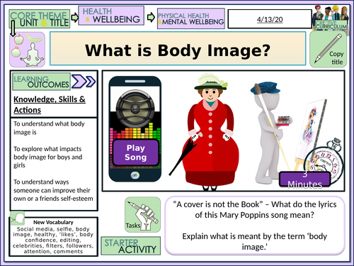 Body Image - PSHE | Teaching Resources