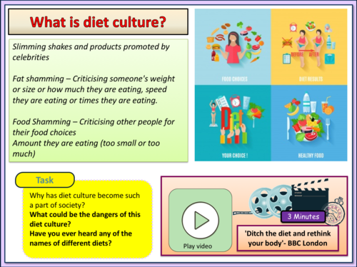 Body Image + Appearance ideals - PSHE | Teaching Resources