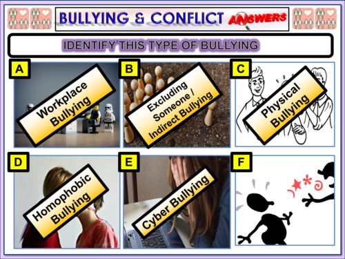 Bullying - PSHE Lesson | Teaching Resources