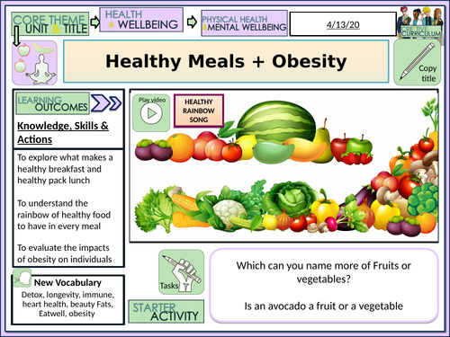 Healthy Eating + Obesity PSHE Lesson | Teaching Resources