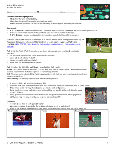 Igcse Pe Spec 2018 8 1 Skill And Ability Teaching Resources