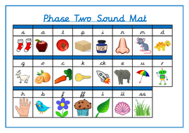 Phonics Phase 2 Word Mat | Teaching Resources
