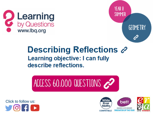KS3 Geometry: Describing Reflections | Teaching Resources