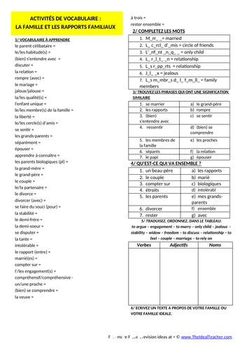 French My Family & Relationships Vocab Practice | Teaching Resources