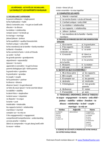 French My Family & Relationships Vocab Practice | Teaching Resources
