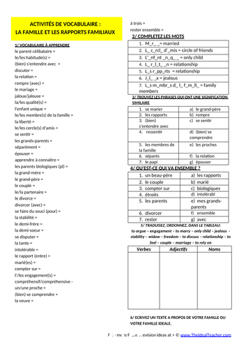 French My Family & Relationships Vocab Practice | Teaching Resources