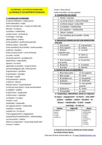 French My Family & Relationships Vocab Practice | Teaching Resources
