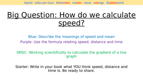 Year 9 Speed lesson (9Ic) | Teaching Resources