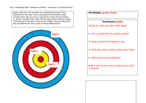 Coaching Bullseye Task | Teaching Resources