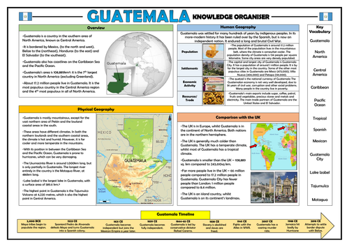North American Countries KS2 Geography Knowledge Organisers Bundle ...