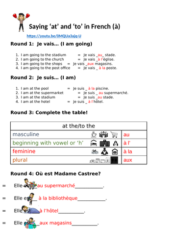 Saying 'at' and 'to' in French | Teaching Resources