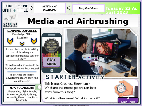 Media Airbrushing + Body Image - PSHE | Teaching Resources