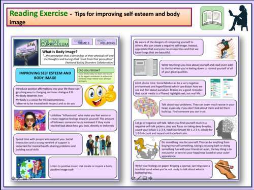 Media Airbrushing + Body Image - PSHE | Teaching Resources