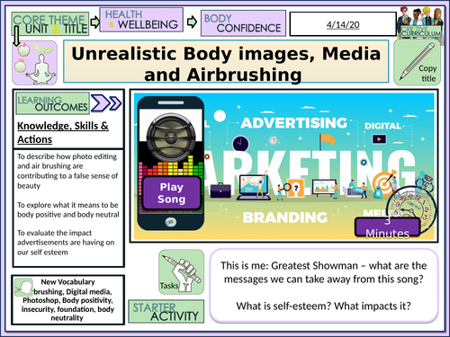 Media Airbrushing + Body Image - PSHE | Teaching Resources
